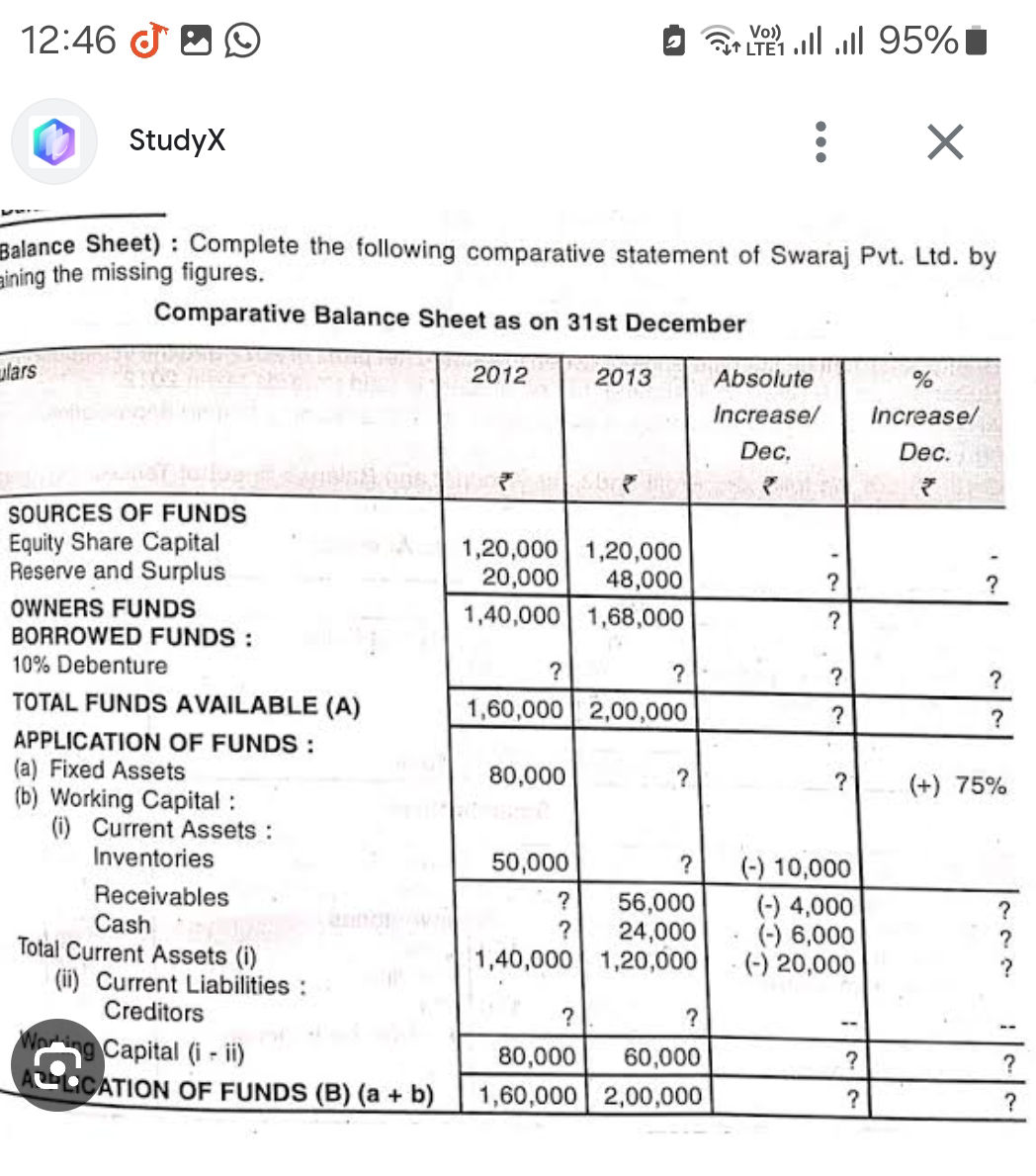 Complete the following comparative statement | StudyX