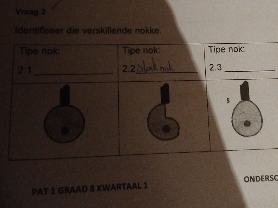 Vraag 2 Identifiseer die verskillende nokke.