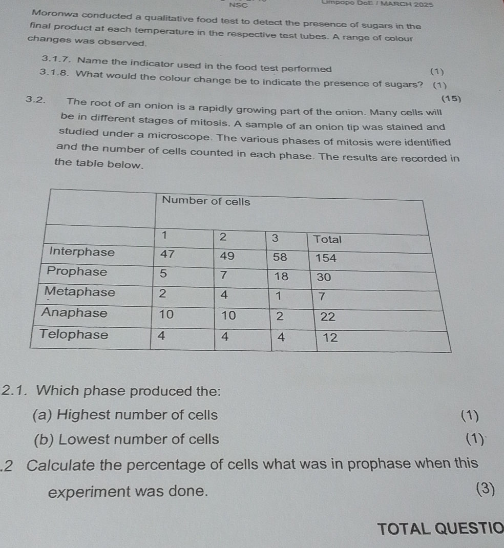 3.1.7. Name the indicator used in the food | StudyX