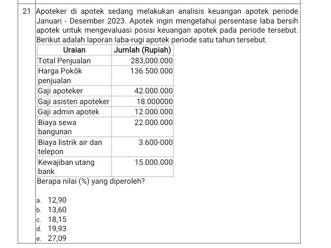 21 Apoteker di apotek sedang melakukan | StudyX