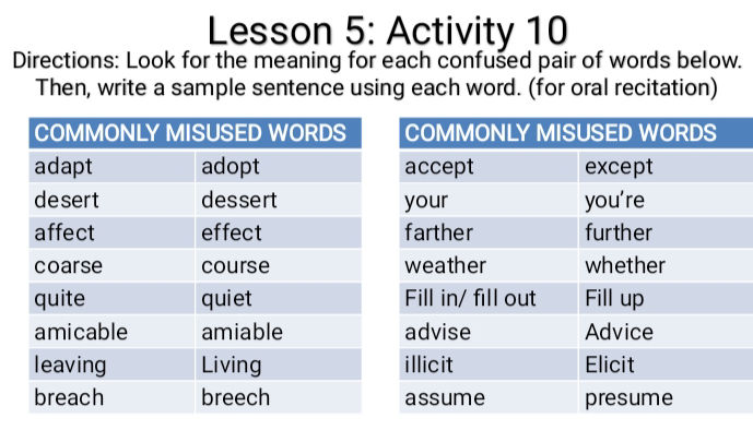Directions: Look for the meaning for each | StudyX