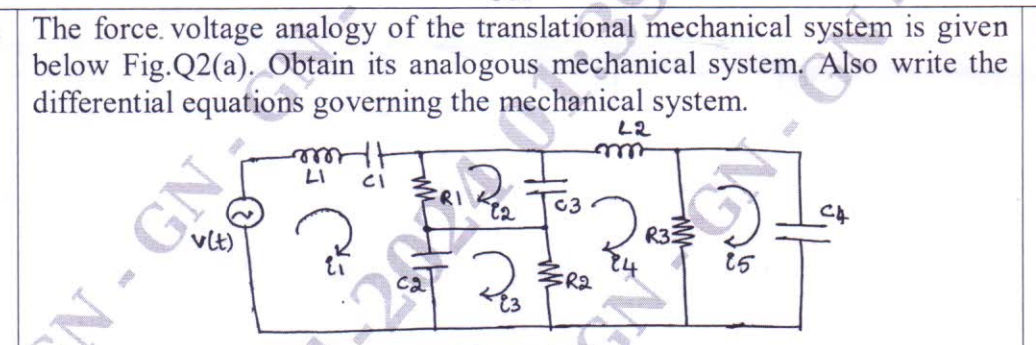 The force voltage analogy of the | StudyX