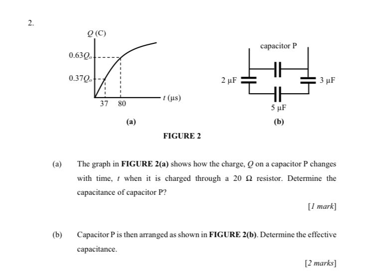 The graph in FIGURE 2(a) shows how the | StudyX