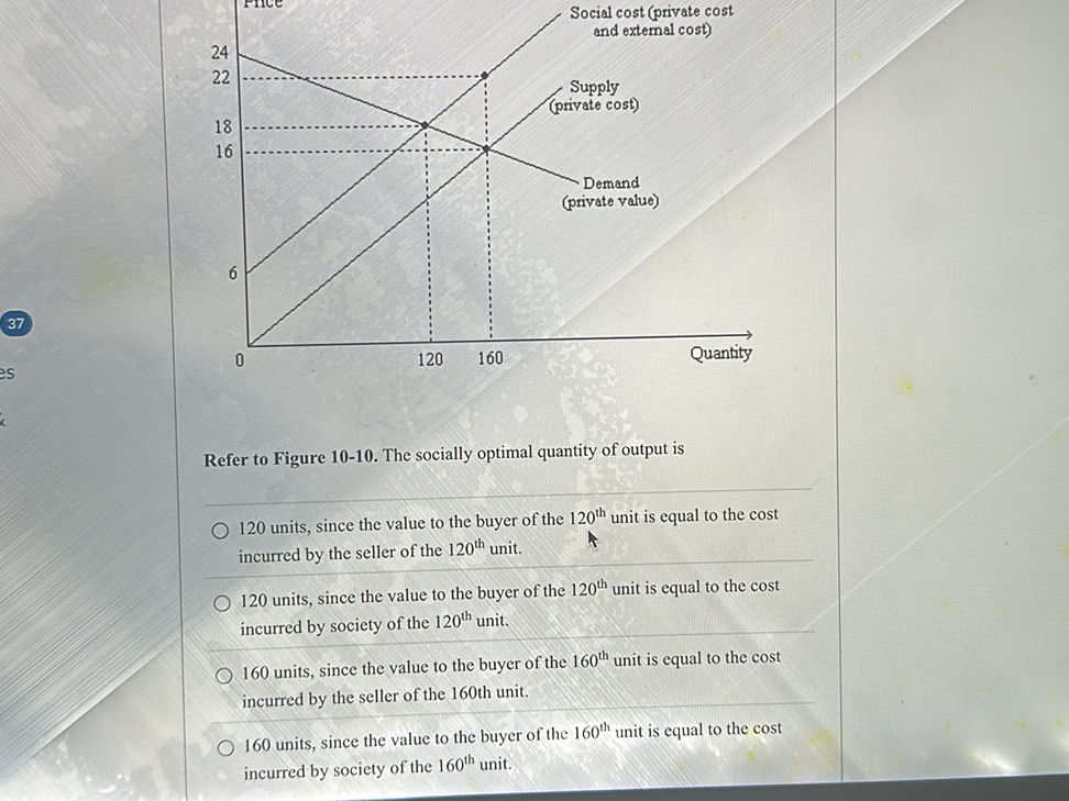Refer to Figure 10-10. The socially optimal | StudyX