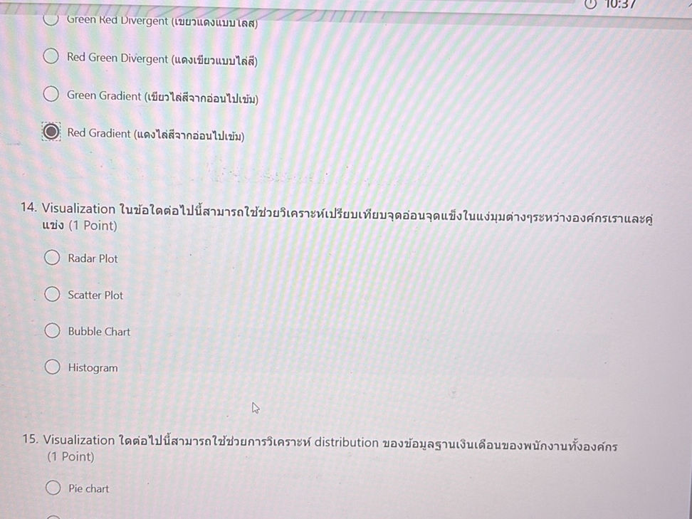 14. Visualization | StudyX