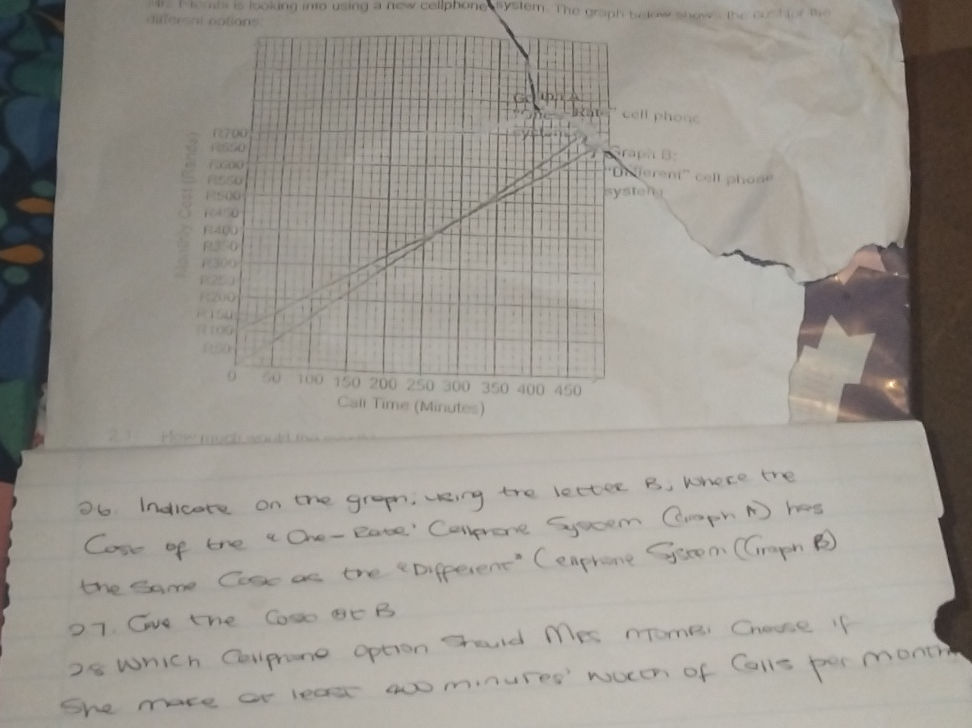 26. Indicate on the graph, using the letter | StudyX