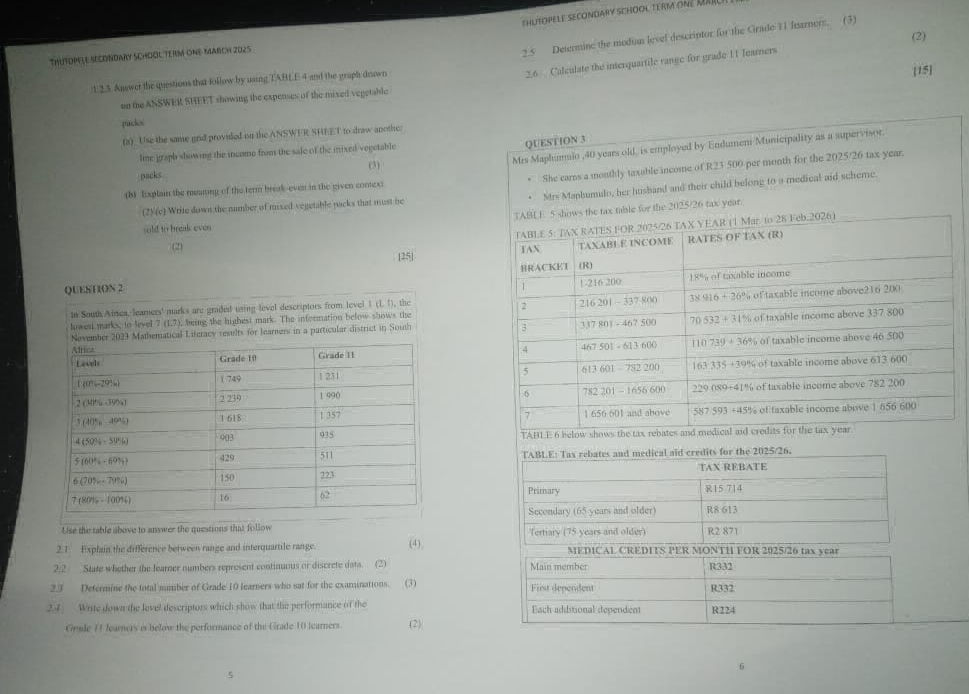 QUESTION 2 In South Africa, learners' marks