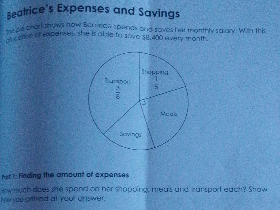 The pie chart shows how Beatrice spends and | StudyX