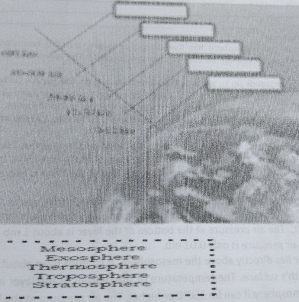 The image shows a diagram of the Earth's | StudyX