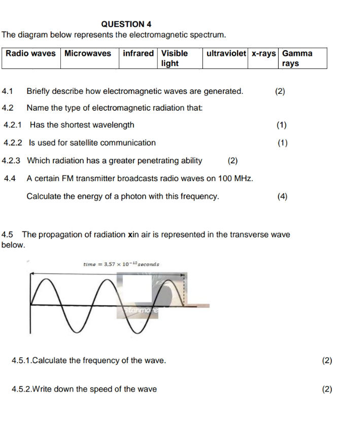 QUESTION 4 The diagram below represents the | StudyX