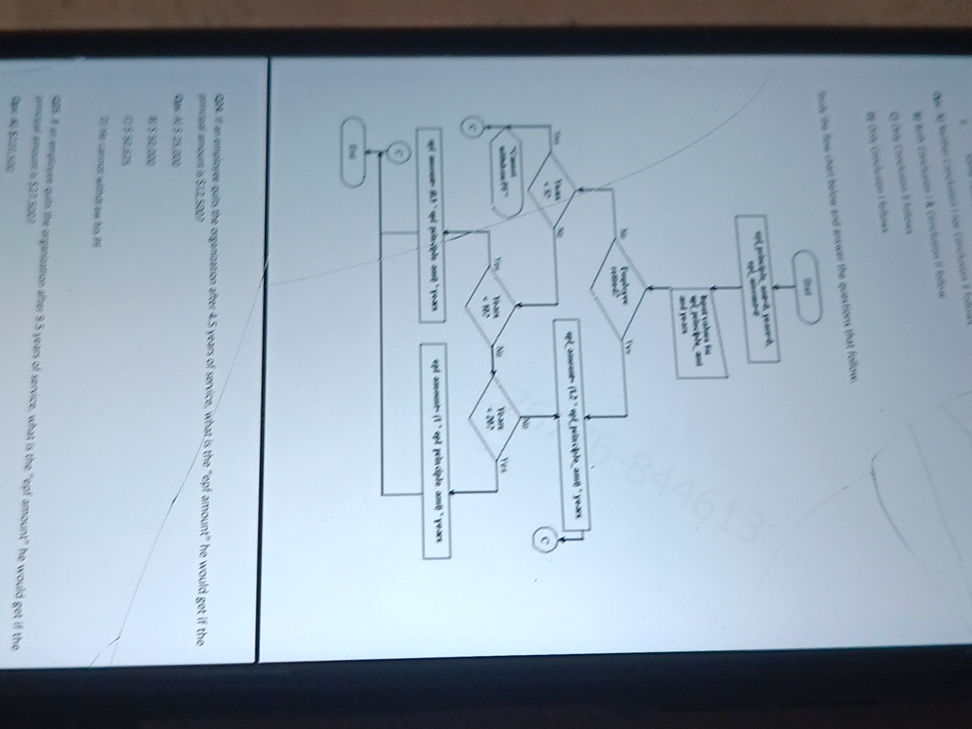 Study the flow chart below and answer the | StudyX