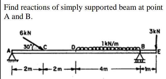Find reactions of simply supported beam at | StudyX