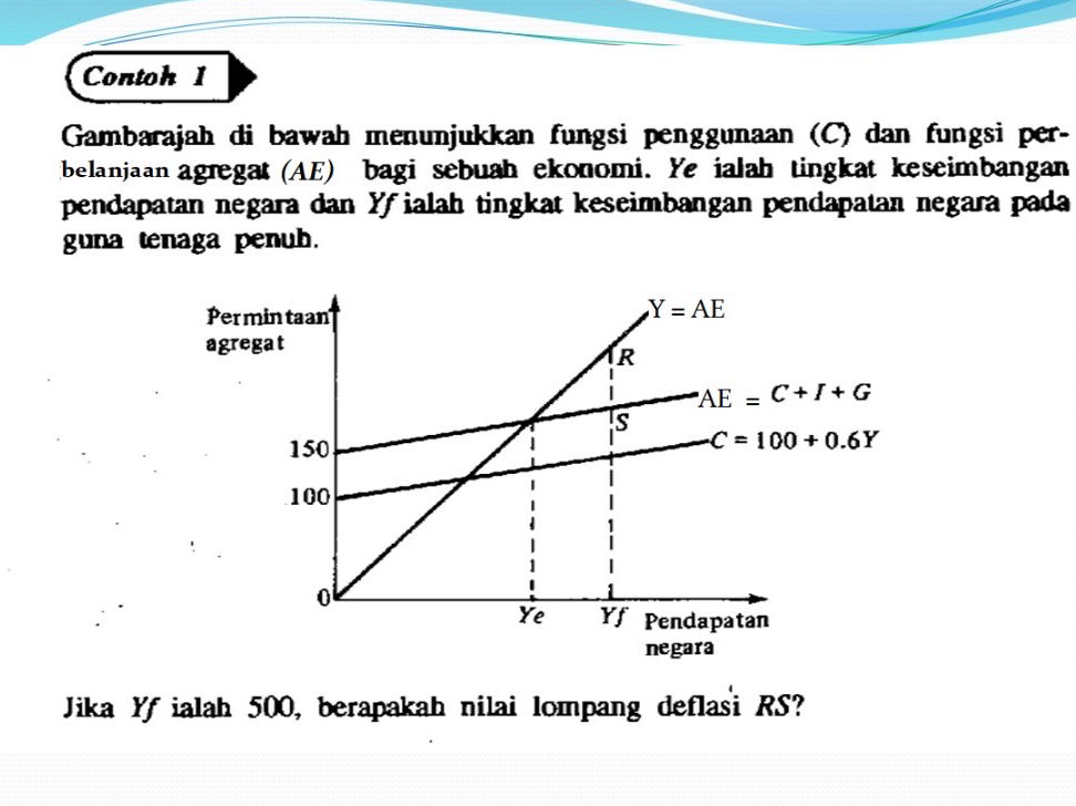 Gambarajah di bawah menunjukkan fungsi | StudyX