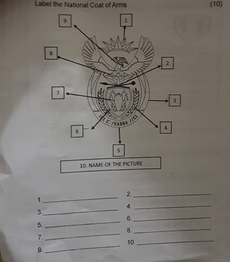 Label the National Coat of Arms 1. 2. 3. 4. | StudyX