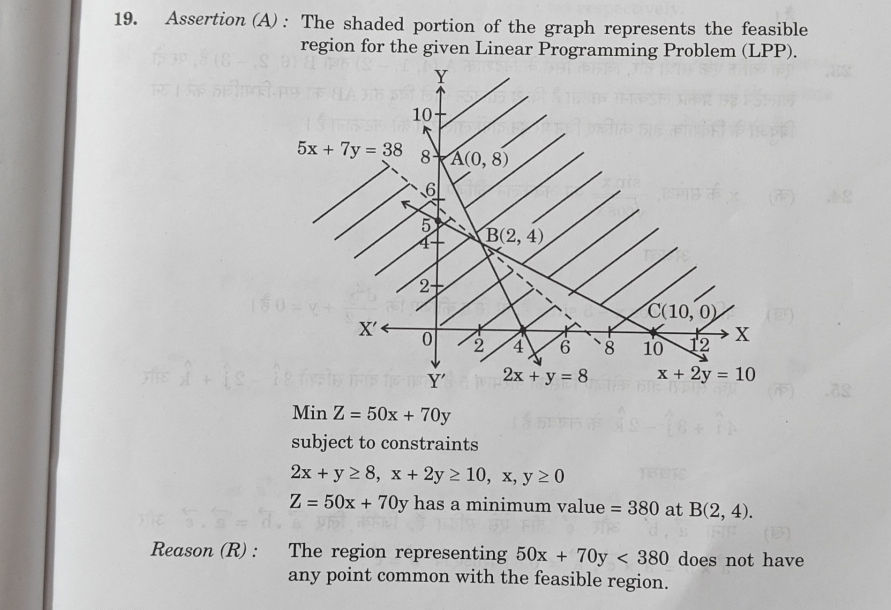 19. Assertion (A): The shaded portion of the | StudyX