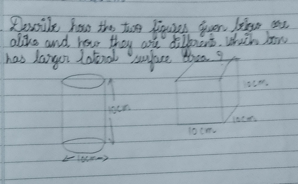 Describe how the two figures given below are | StudyX