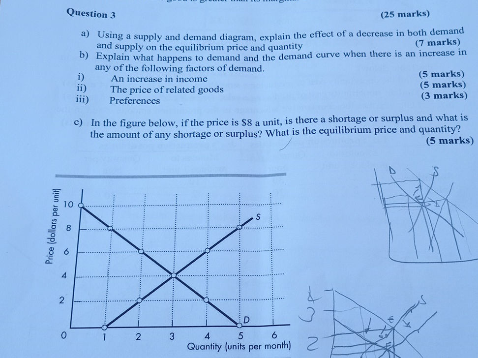 Question 3 a) Using a supply and demand | StudyX