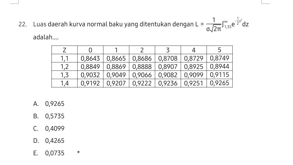 22. Luas daerah kurva normal baku yang | StudyX