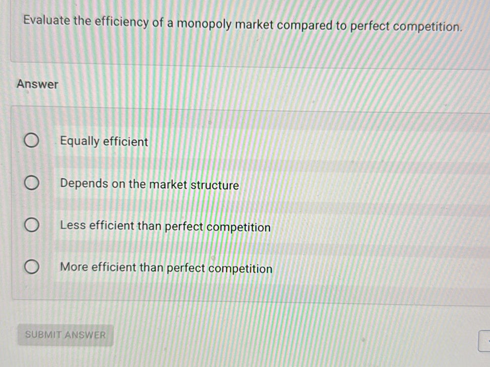Evaluate the efficiency of a monopoly market | StudyX