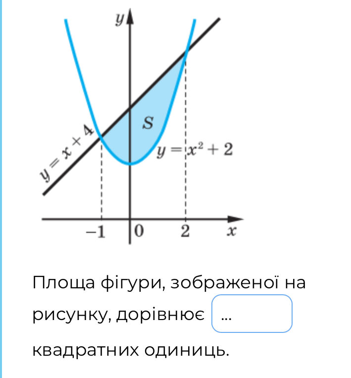The area of the figure shown in the figure | StudyX
