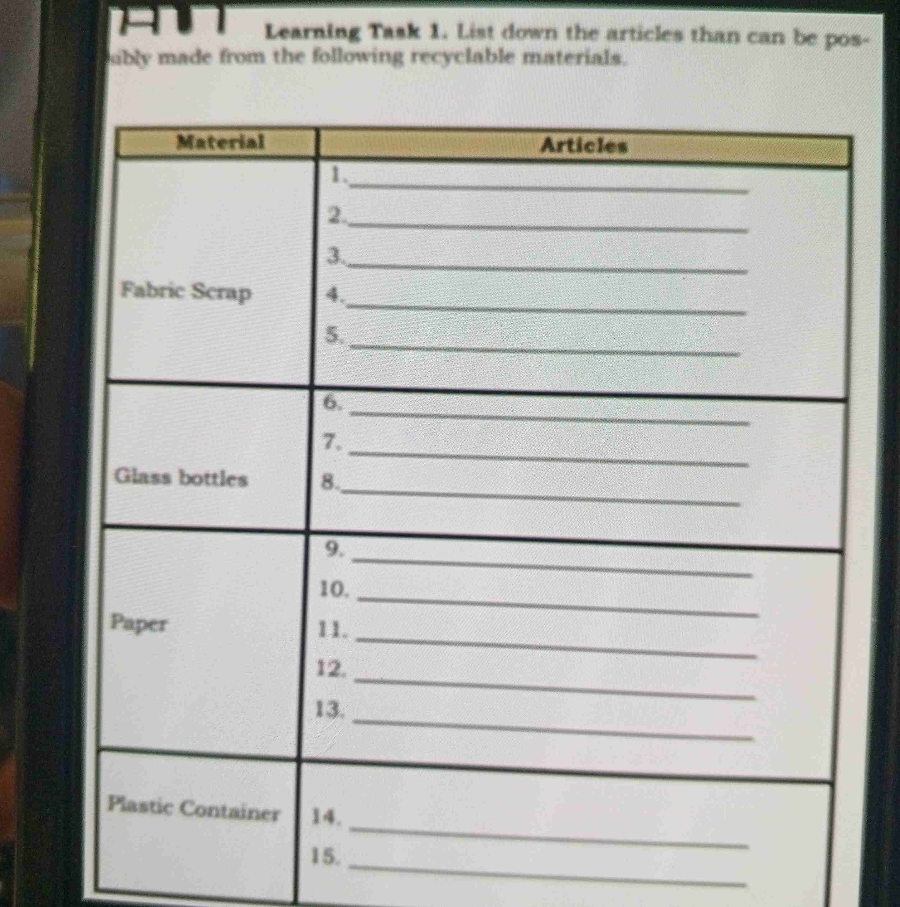 Learning Task 1. List down the articles than | StudyX