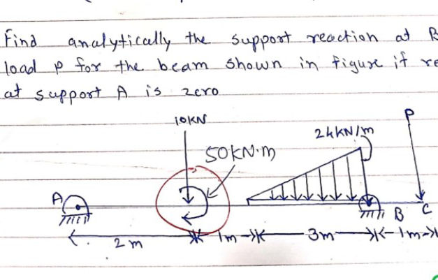 Find analytically the support reaction at B | StudyX