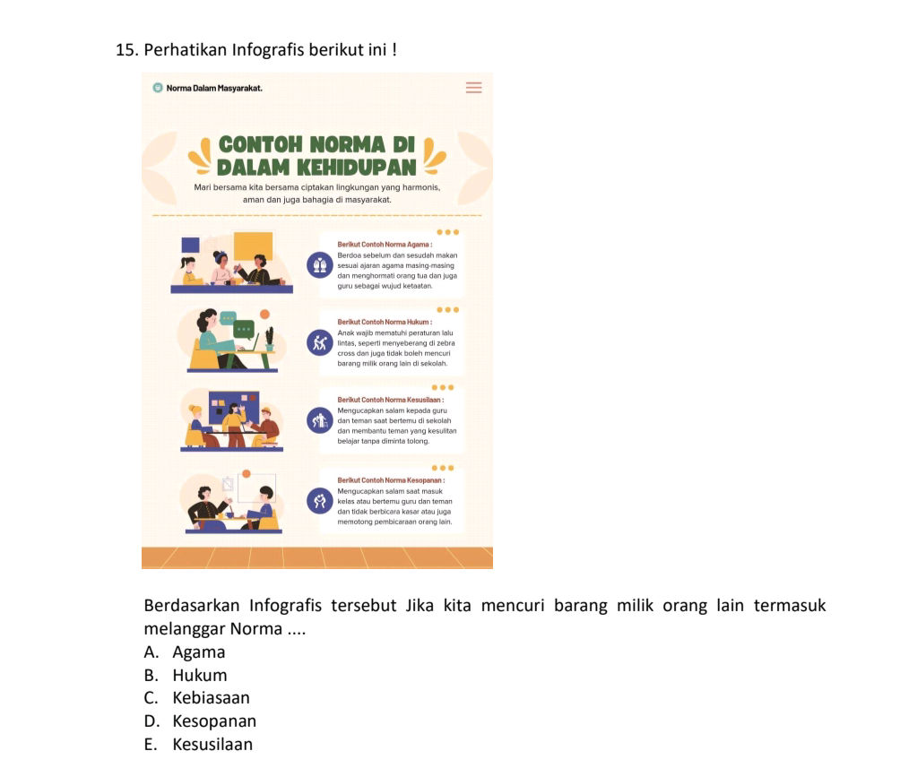 Berdasarkan Infografis tersebut Jika kita | StudyX
