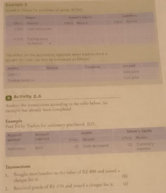 Example 2 Issued a cheque for purchase of | StudyX