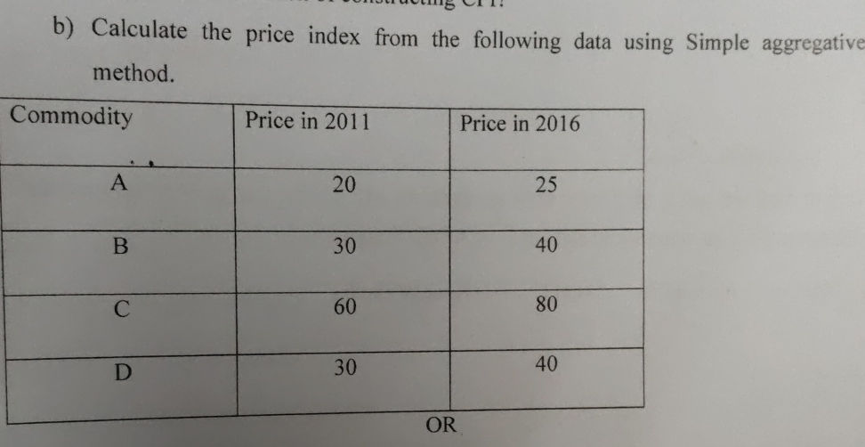 b) Calculate the price index from the | StudyX