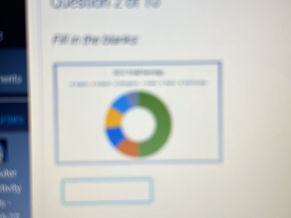 Fill in the Blanks [Pie chart image] | StudyX