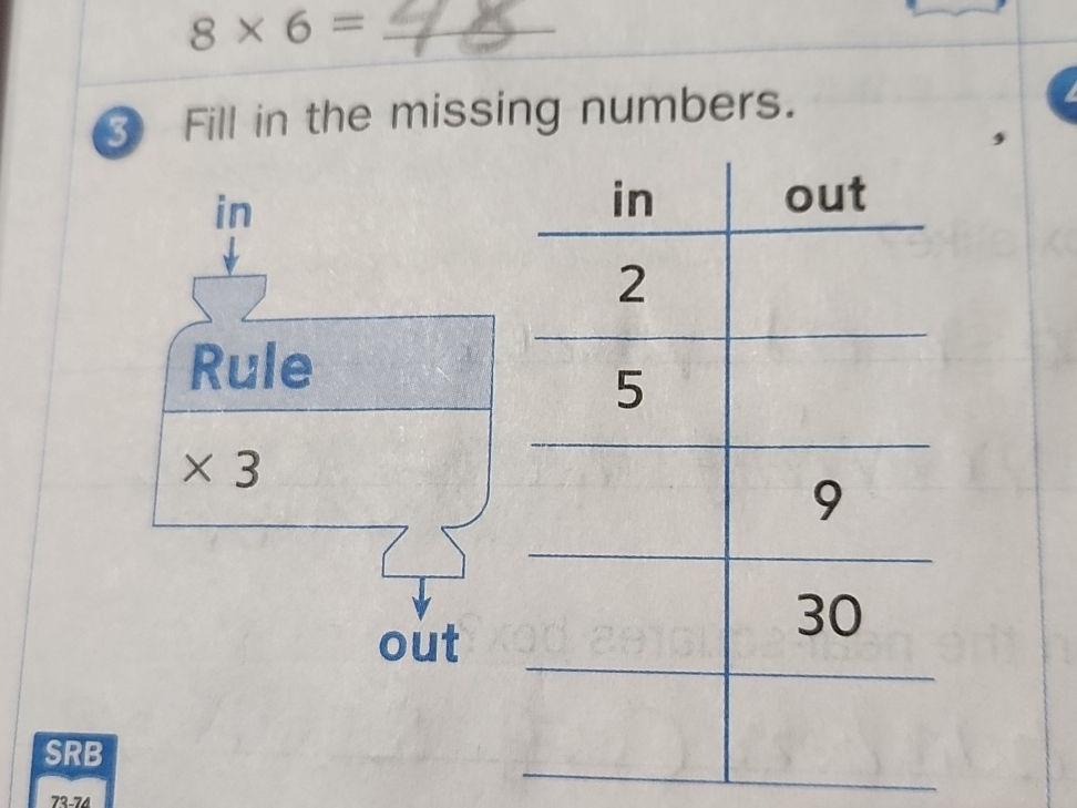 Fill in the missing numbers. | in | out | | StudyX