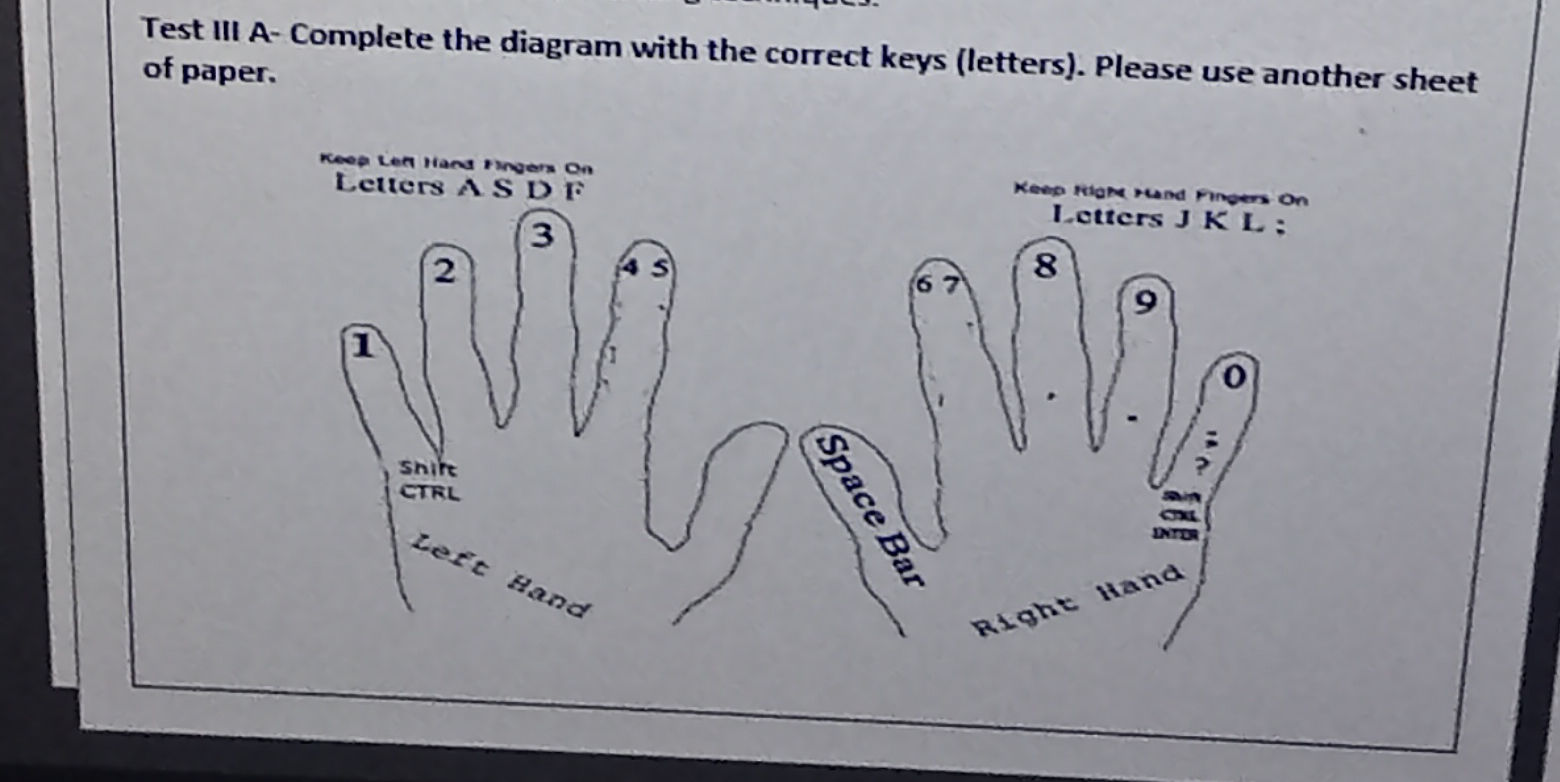 Test III A- Complete the diagram with the | StudyX