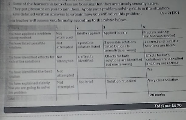 4. Some of the learners in your class are | StudyX