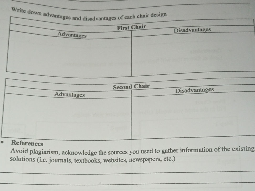 Write down advantages and disadvantages of | StudyX