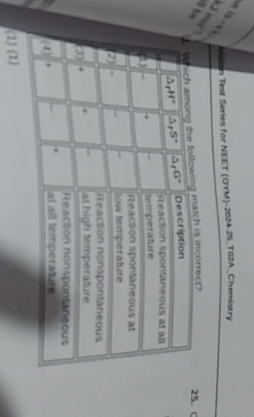 Which among the following match is | StudyX