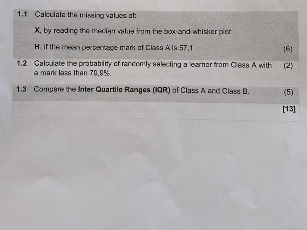 1.1 Calculate the missing values of: X, by | StudyX