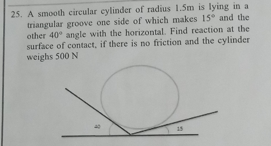 25. A smooth circular cylinder of radius | StudyX