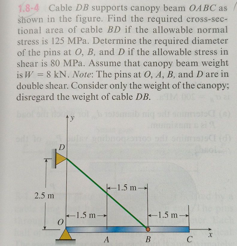 1.8-4 Cable DB supports canopy beam OABC as | StudyX