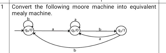 Convert the following moore machine into | StudyX
