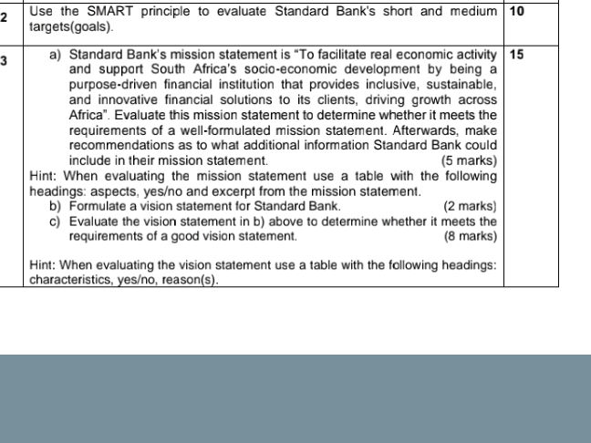 Use the SMART principle to evaluate Standard | StudyX