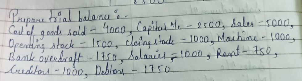 Prepare trial balance:- Cost of goods sold - | StudyX