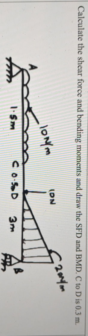 Calculate the shear force and bending | StudyX
