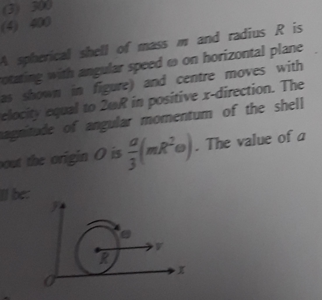 A spherical shell of mass $m$ and radius $R$ | StudyX