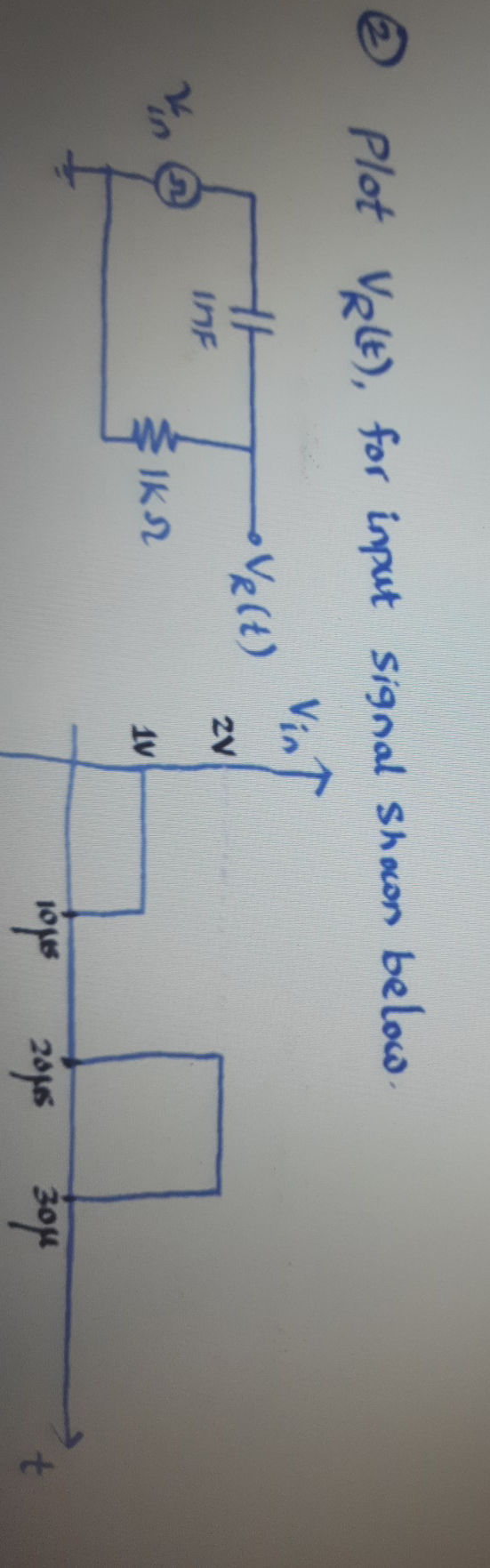 ② Plot $V_{R}(t)$, for input signal shown | StudyX