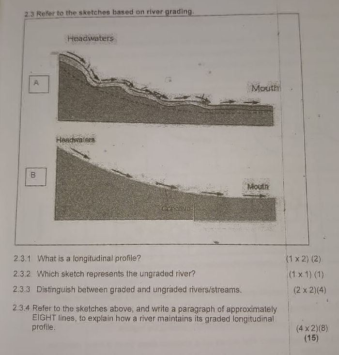 2.3 Refer to the sketches based on river | StudyX