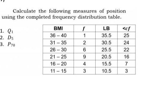 Calculate the following measures of position | StudyX