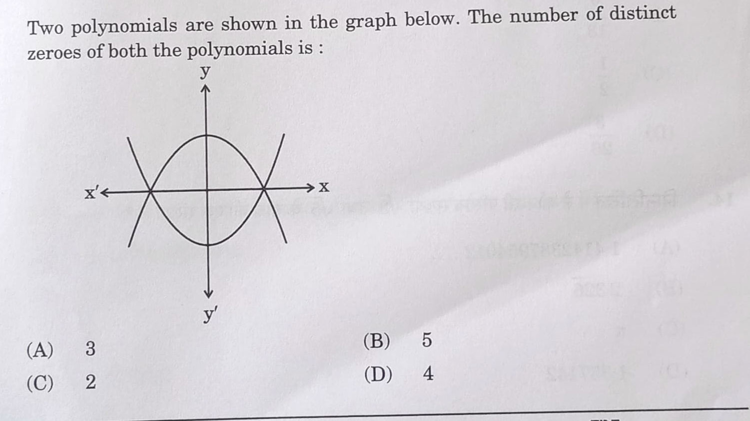 Two polynomials are shown in the graph | StudyX