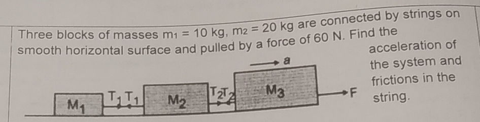 Three blocks of masses $m_1 = 10$ kg, $m_2 = | StudyX