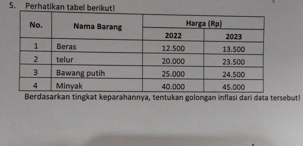 5. Perhatikan tabel berikut! | No. | Nama | StudyX