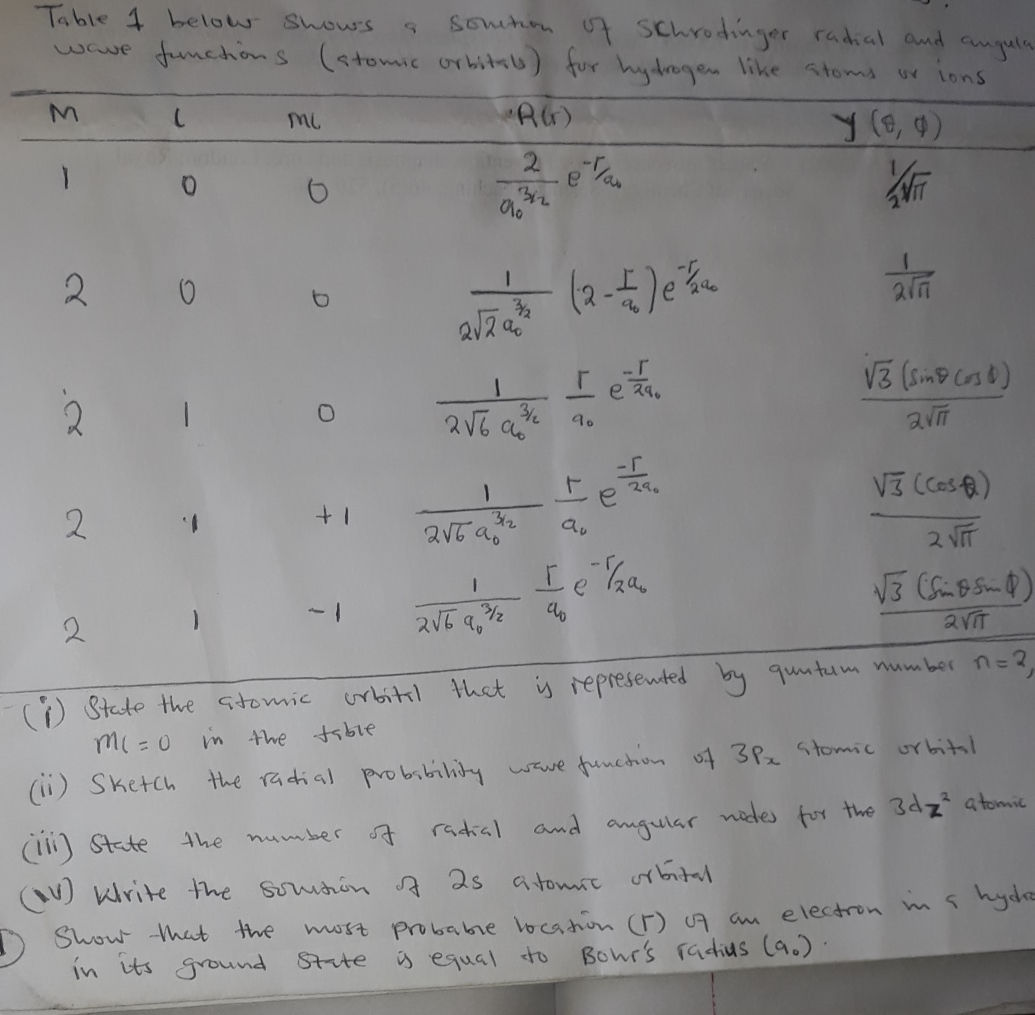 Table 1 below shows a solution of | StudyX